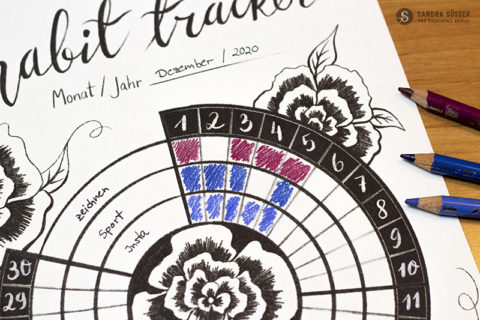 4 Habit Tracker Vorlagen – Für mehr kreative Produktivität - Sandra Süsser